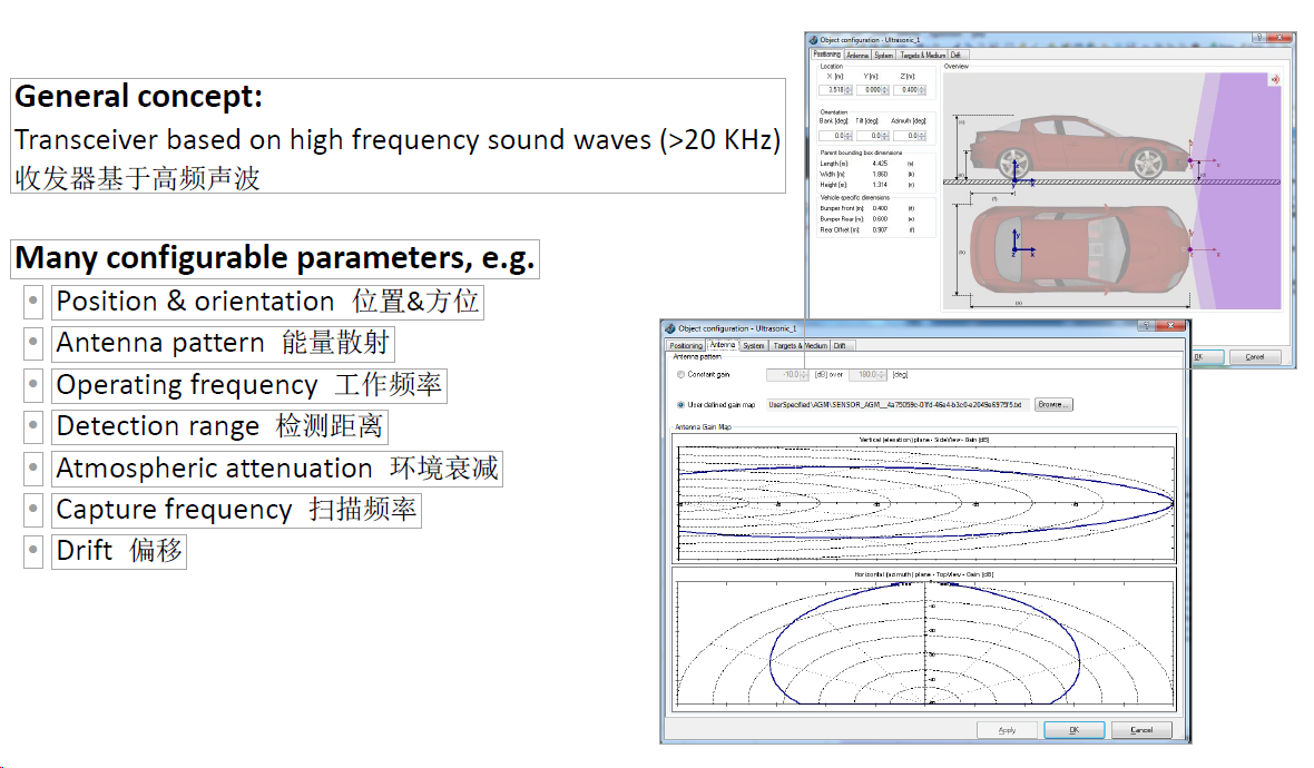 PreScan第三课：Sensors Model_ground truth sensor-CSDN博客