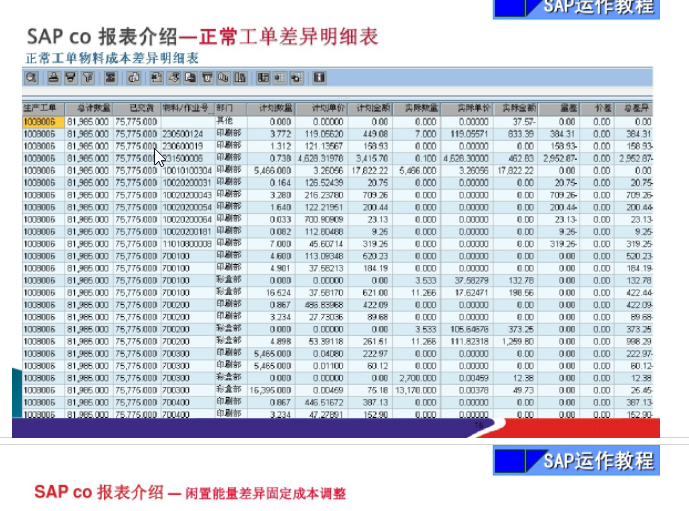 sap主要模块功能_sap ecc功能模块介绍-CSDN博客