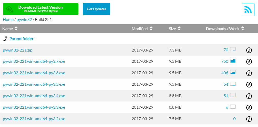 Windows下安装xlwingsxlwings离线安装方法 Csdn博客 