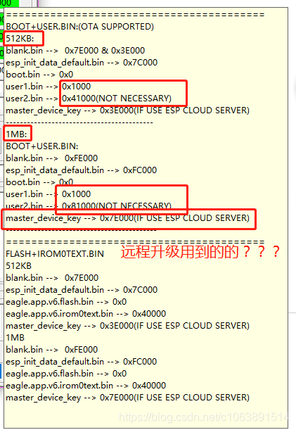 Esp8266 Sdk开发之固件ota升级固件2 Esp8266 自己更改 User1 Bin Csdn博客