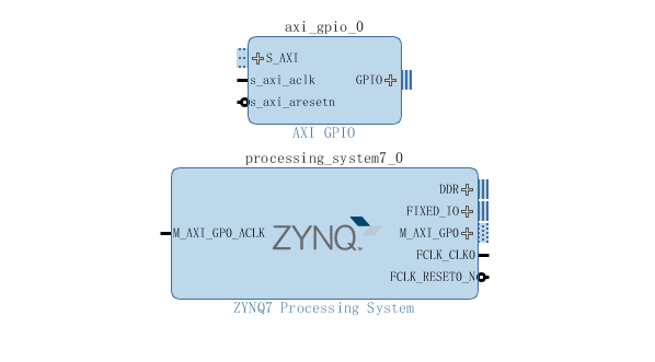 Xilinx-ZYNQ7000系列-学习笔记（7）：解决ZYNQ IP核自动布线后会更改原有配置的问题_run block automation-CSDN博客