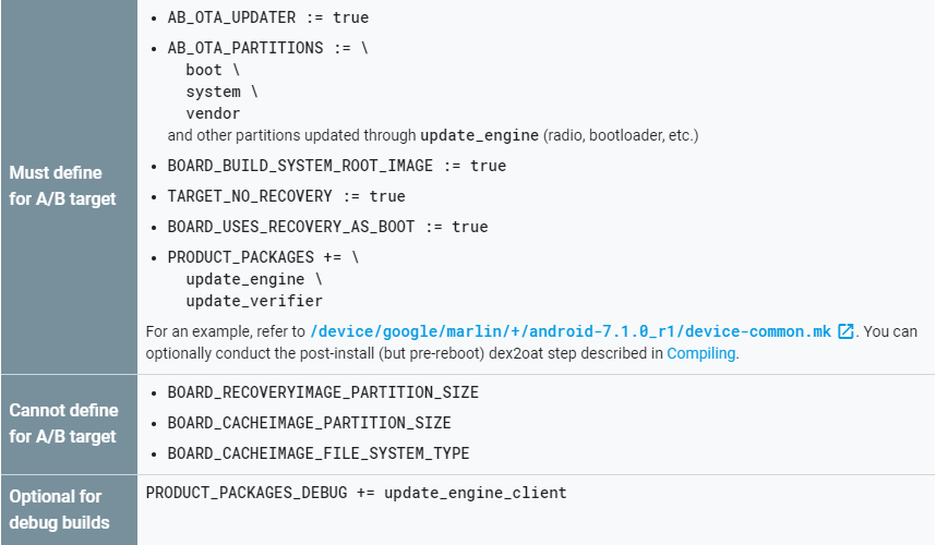 Android A/B System概述_android bootctl_Dufre.WC的博客-CSDN博客