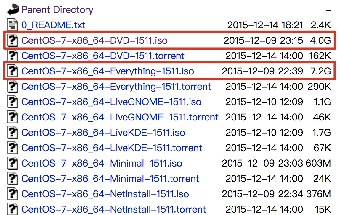 Centos7.2/3/4/5镜像(1511,1611,1708,1804)，附Centos官网镜像，旧版全镜像链接及仓库下载地址 - 程序员大本营