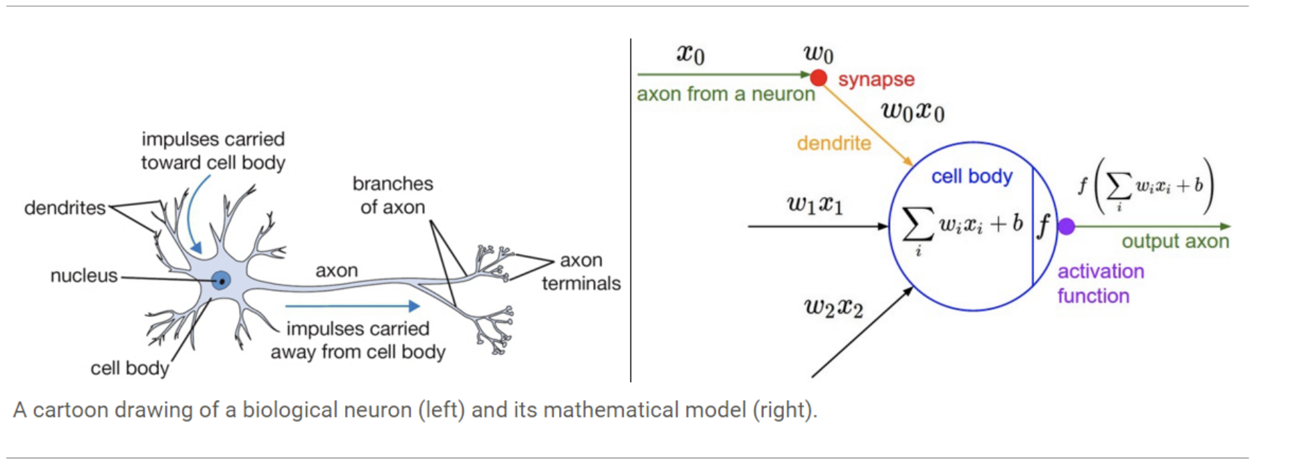 使用GerberTools的Gerber Panelizer工具进行gerber文件拼板的方法 - 程序员大本营