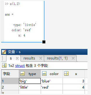 Matlab的结构体、矩阵、cell、数组_cell矩阵-CSDN博客