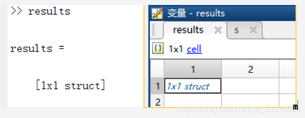 Matlab的结构体、矩阵、cell、数组matlab 细胞结构体 Csdn博客