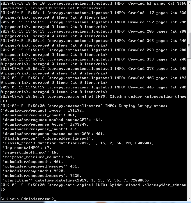 Scrapy报错：no Module Named Incremental Csdn博客 