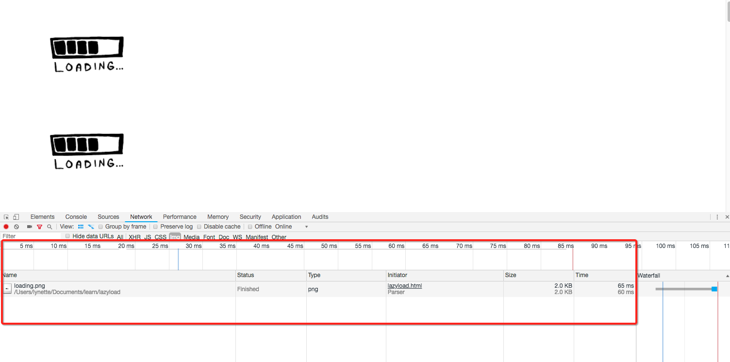 超简单直观理解懒加载（Lazyload）-CSDN博客