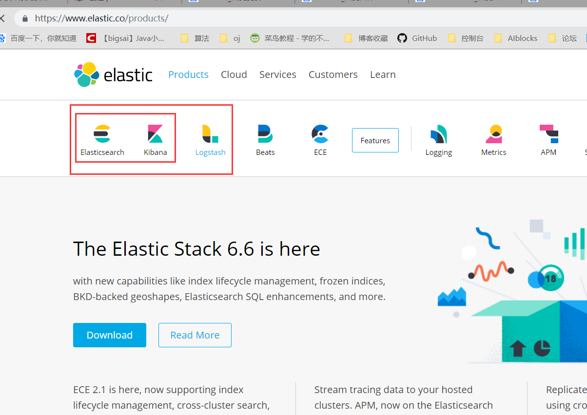 ElasticSearch学习笔记(一)—了解及装配_es是中间件吗-CSDN博客