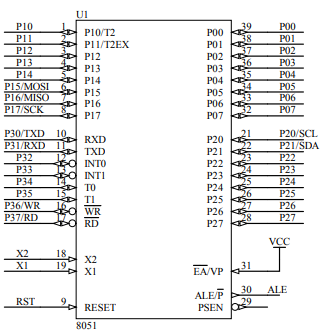 APB1 APB2 and timer frequency for stm32f407 timer - Programmer Sought