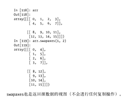 numpy数组转置与轴对换——transpose,T,swapaxes_numpy交换横纵轴-CSDN博客