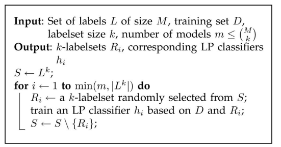 4、2011Random k-Labelsets Randomk-Labelsets forMultilabel Classification ...