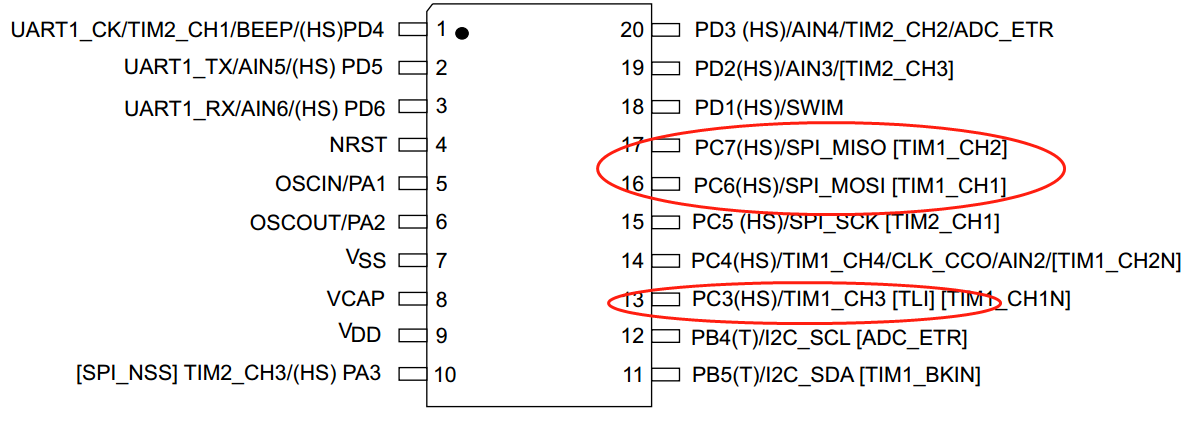 使用STM8S003定时器的PWM功能输出PWM波_stm8s003 pwm-CSDN博客