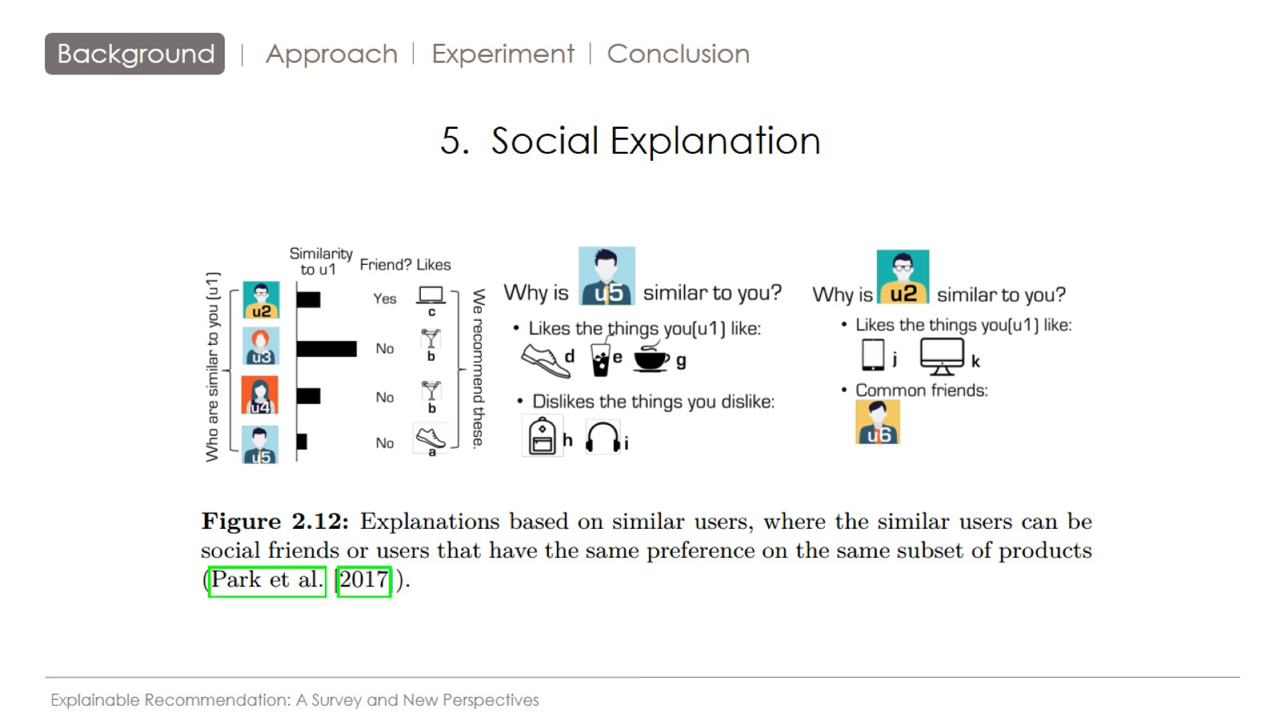 可解释性推荐：Why I like it Multi-task Learning for Recommendation and Explanation_下载why i like it ...