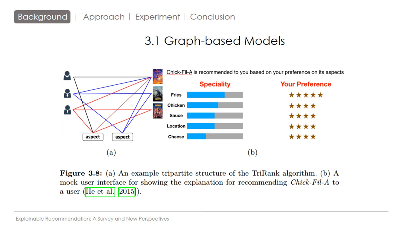 可解释性推荐：Why I like it Multi-task Learning for Recommendation and Explanation_下载why i like it ...