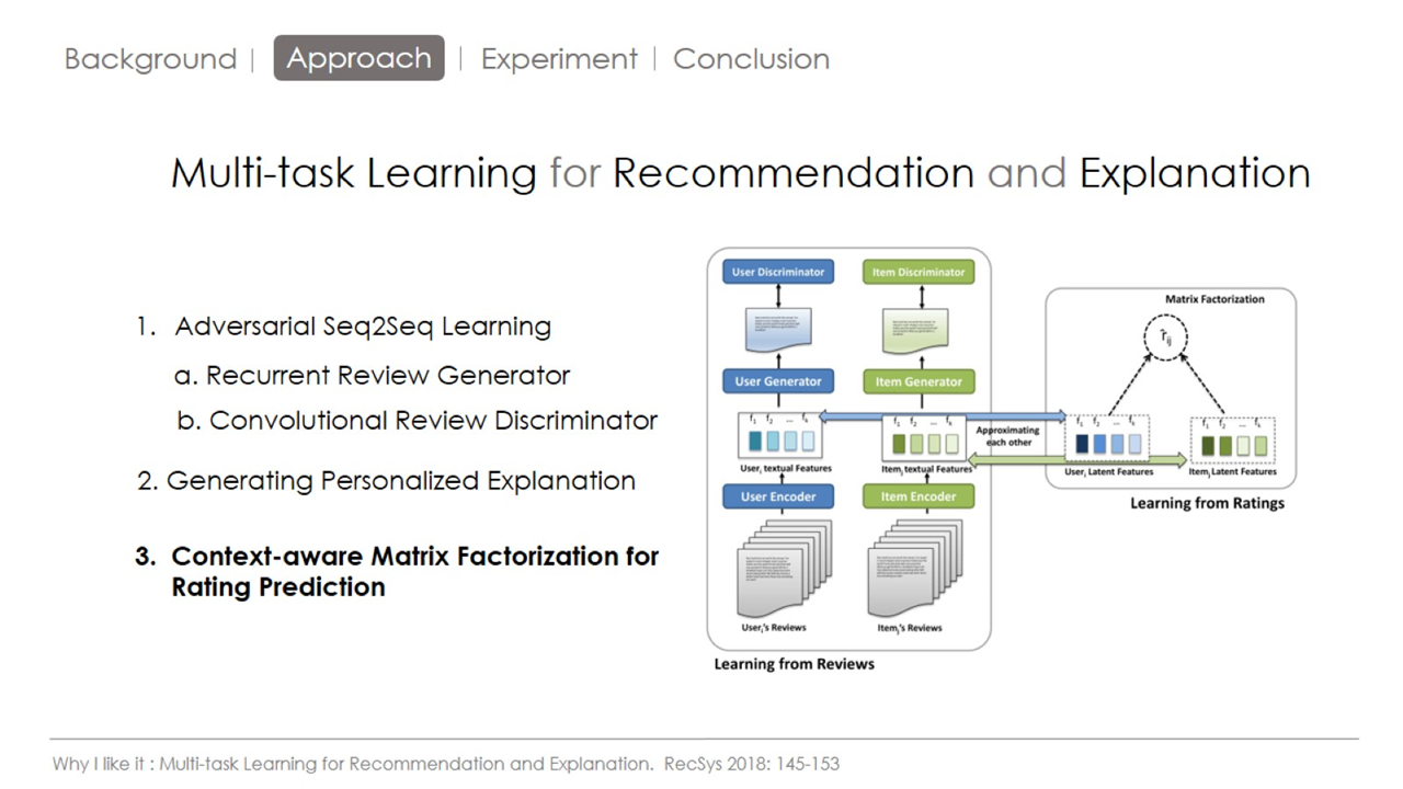 可解释性推荐：Why I like it Multi-task Learning for Recommendation and Explanation_下载why i like it ...