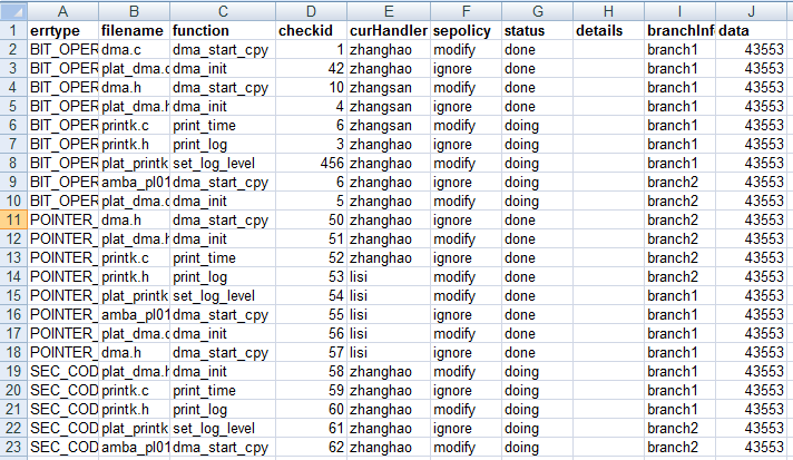 工具分享使用python脚本自动将旧excel数据更新到新表，提高效率python 自动更新excel Csdn博客 