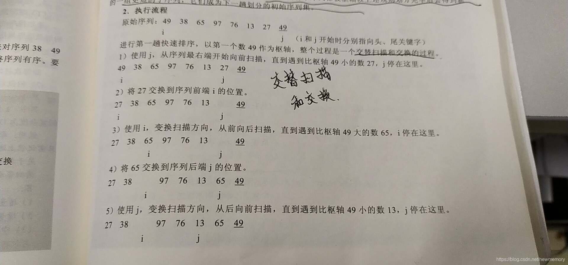 快速排序(python实现)针对一组数据a 7 进行升序排序。假设所排序序列的记录个数为n则i取123n Csdn博客