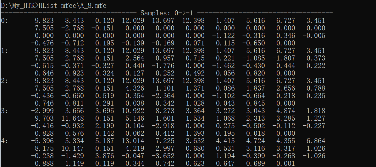 语音特征：mfcc、fbank和语谱图概述 - 程序员大本营