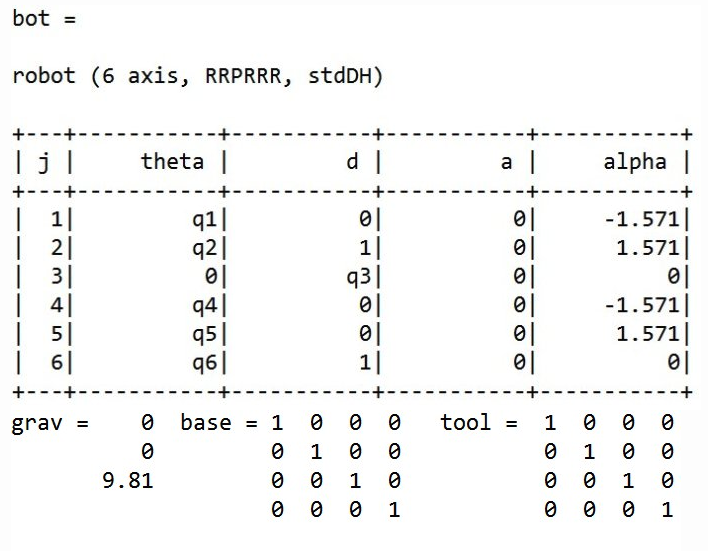 Matlab Robotic Toolbox工具箱学习笔记_matlab将世界坐标系转化为关节-CSDN博客