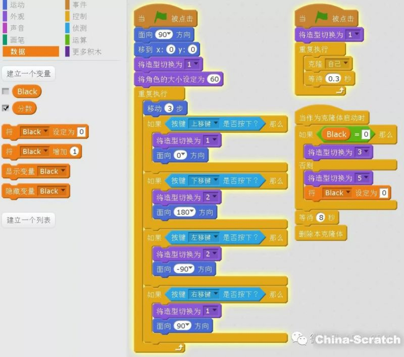 Scratch案例——贪吃蛇scratch 案例 Csdn博客 
