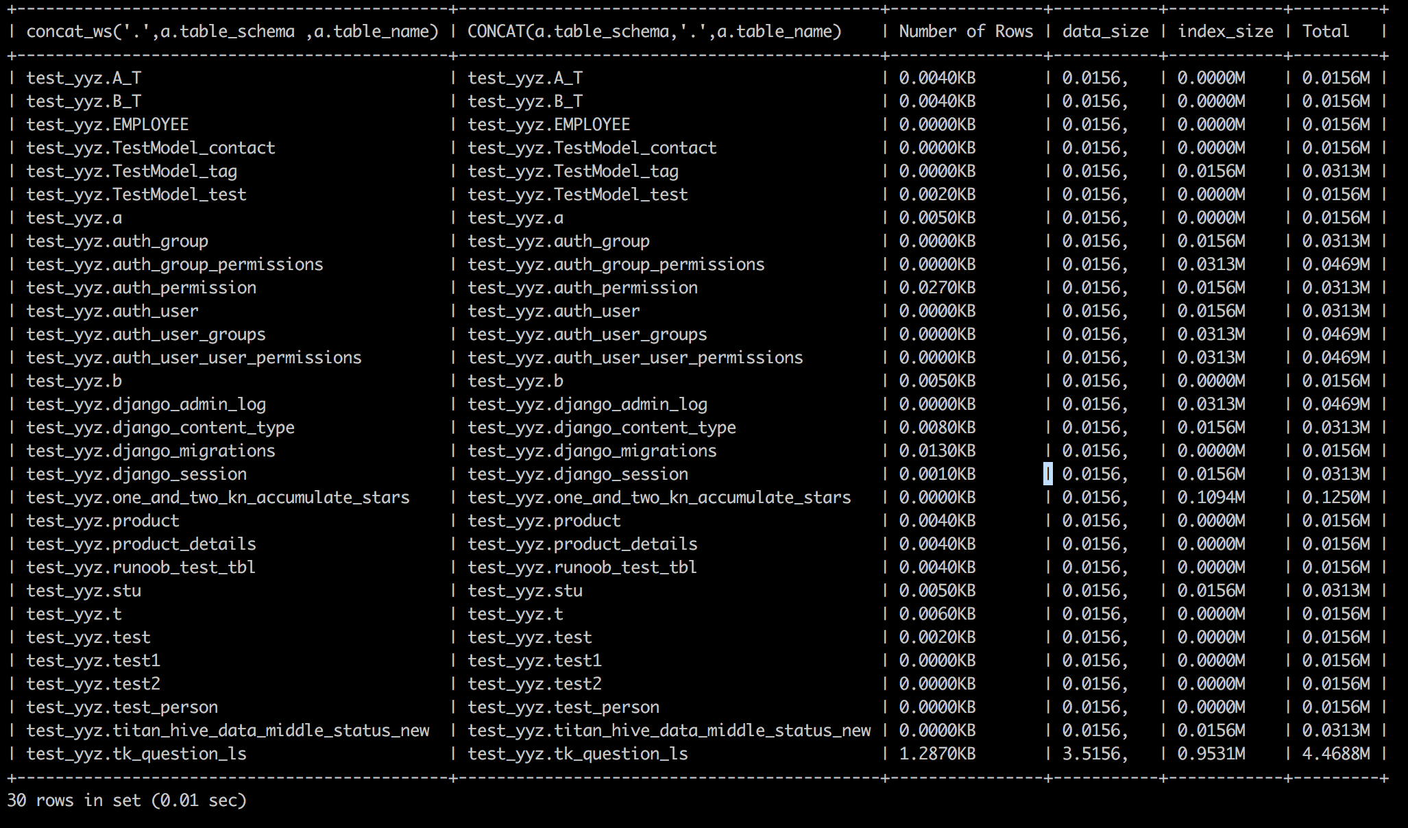 查看mysql数据库 数据量大小和索引数据大小以及行数的方法_show table status 哪列是表数据条数-CSDN博客