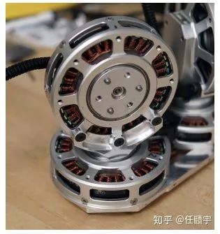 MIT Mini Cheetah 的驱动与结构原理解读以及对尺寸效应_mini cheeth论文-CSDN博客