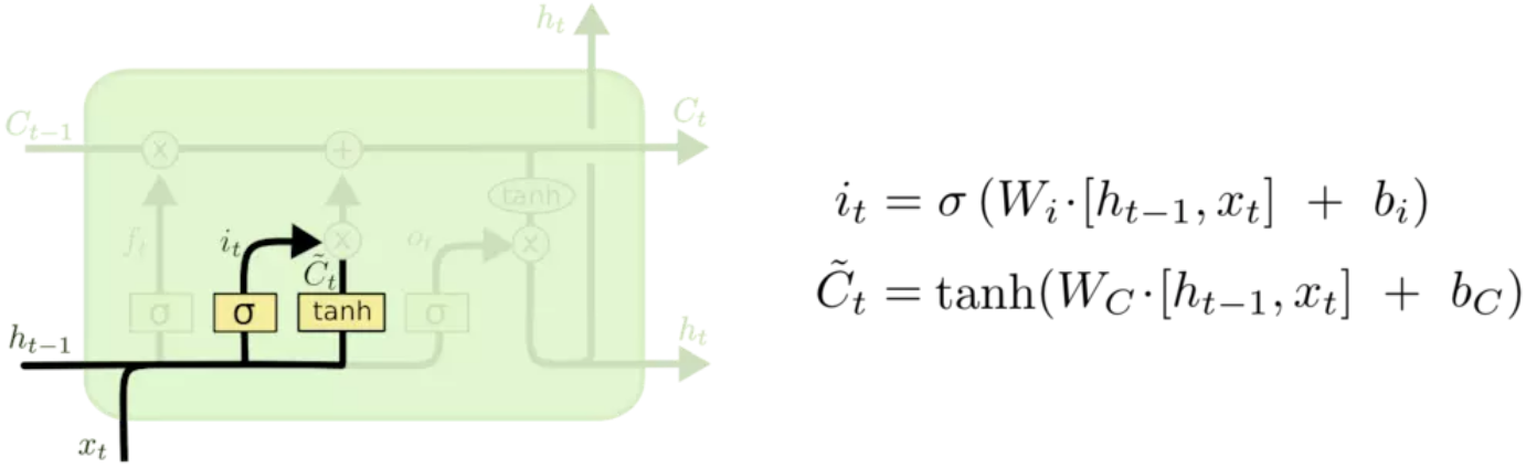【NLP实践-Task8 循环神经网络】LSTM详解 & Text-RNN文本分类 & RCNN原理_textrnn使用lstm-CSDN博客