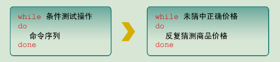 Shell脚本编程_shell echo $?-CSDN博客