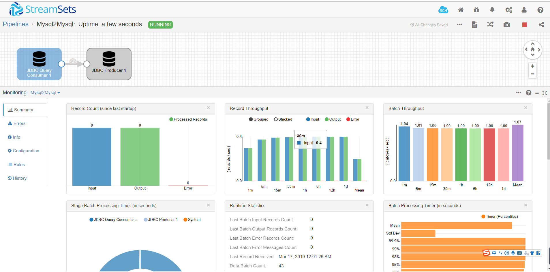 《StreamSets安装及Mysql数据同步入门示例》_streamset mysql到mysql-CSDN博客