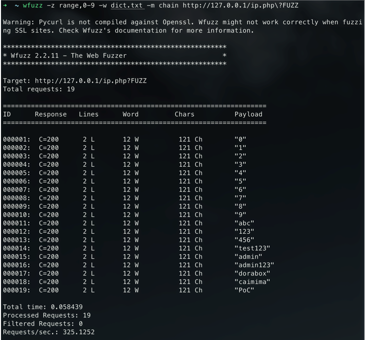 WFUZZ使用教程-CSDN博客