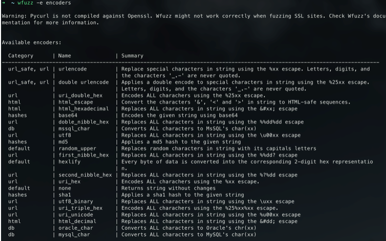 WFUZZ使用教程-CSDN博客