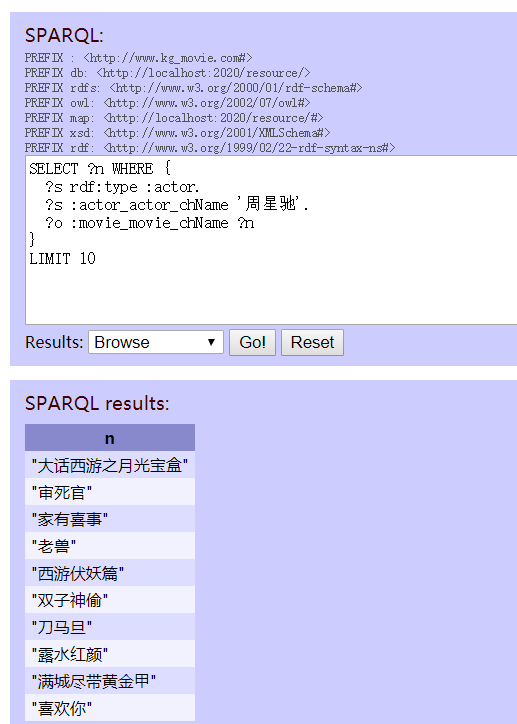 知识图谱构建4—— SPARQL endpoint以及查询方式_sparqlwrapper_野有蔓兮的博客-CSDN博客