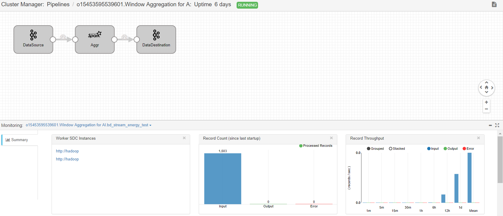 记一次有点儿复杂的streamsets与自己开发模块集成的过程_如何将streamsets集成到现有系统?-CSDN博客