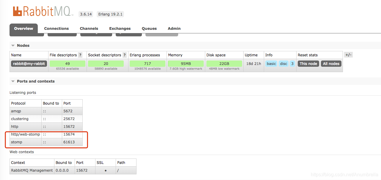 Rabbitmq学习八——做websocket消息代理,集成spring Boot实现消息实时推送rabbitmq Websocket Csdn博客