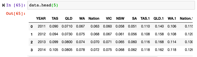 Matplotlib画图 时间序列折线图mayplotlib时间序列图 Csdn博客