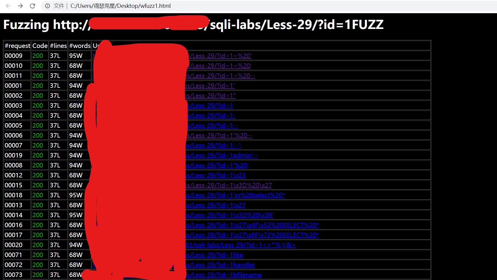 大话FUZZ测试_dirsearch可以做fuzz吗-CSDN博客