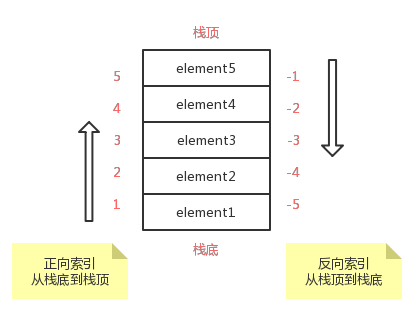 【最详细易懂】C++和Lua交互总结_c++ lua-CSDN博客