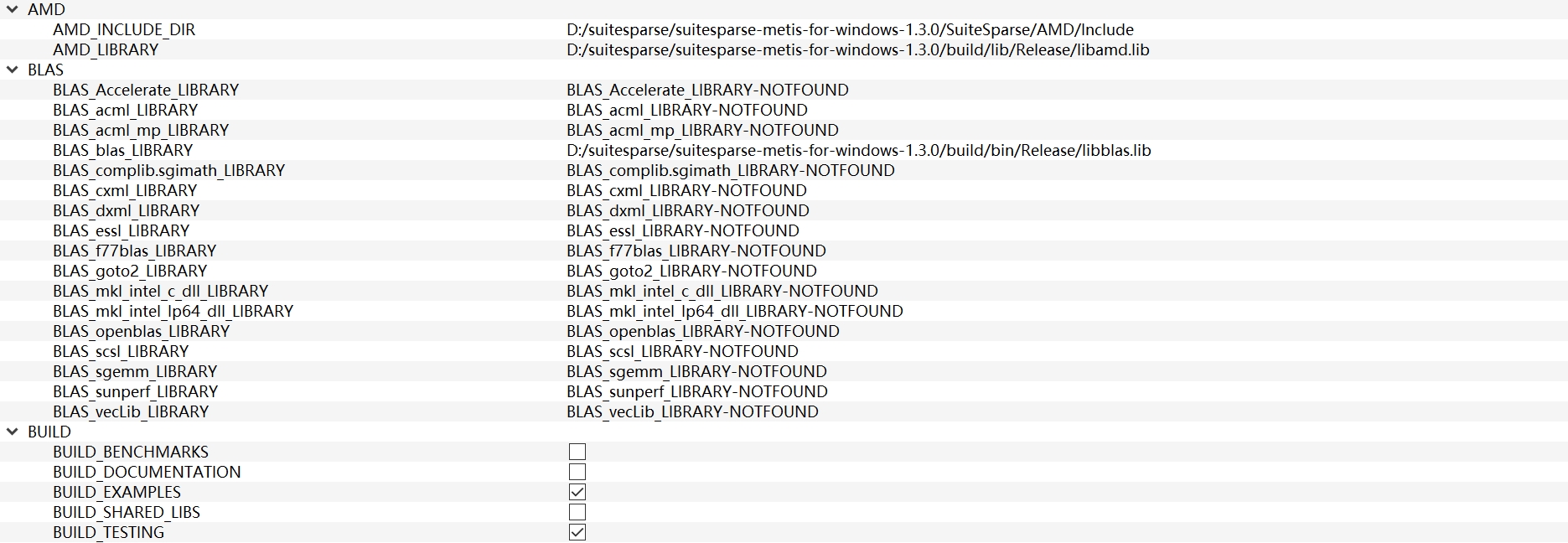 Installation of Ceres Solver library under Windows - Programmer Sought