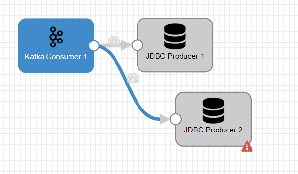 《StreamSets实现Kafka数据实时写入Mysql》_streamsets 写入mysql-CSDN博客