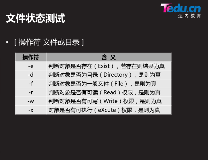 shell编程基本exp运算，字符含义_shell exp-CSDN博客