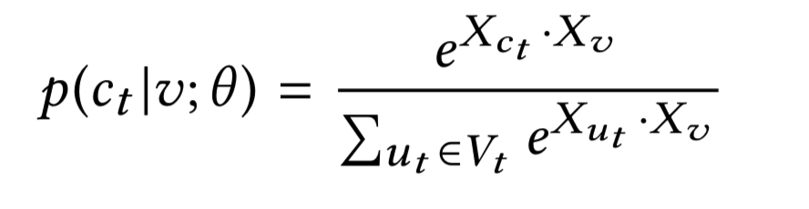【Graph Embedding】: metapath2vec算法_matapath2vec-CSDN博客