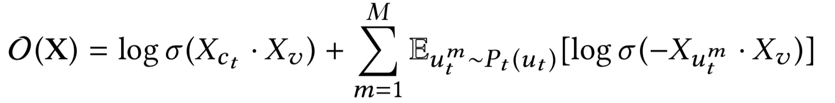 【Graph Embedding】: metapath2vec算法_matapath2vec-CSDN博客