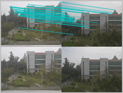 python计算机视觉编程（三）——Harris角点 SIFT 匹配地理标记图像_sift角点匹配_stroll丶life的博客-CSDN博客