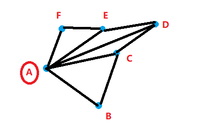 L3-021 神坛_古老的迈瑞城,巍然屹立着 n 块神石。长老们商议,选取 3 块神石围成一个神坛。因为-CSDN博客