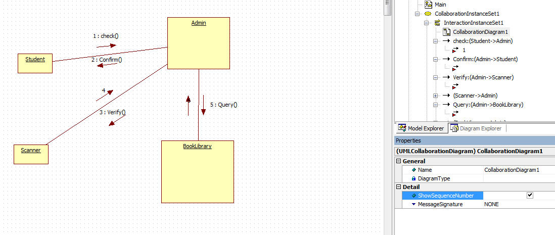 StarUML画协作图（Collaboration Instance Set）完全解决不显示数字序号问题_staruml怎么在状态机图里面加都 ...