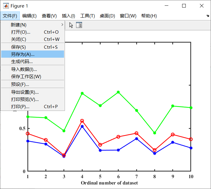 matlab 与SCI 截图_论文中的matlab图直接截图好还是导出好-CSDN博客