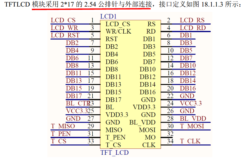 从零开始一起学stm32（九）---LCD屏_stm32 ili9341 触摸屏编程c语言-CSDN博客