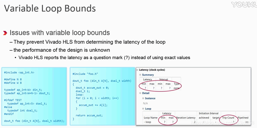 Hls For Loop循环优化hls Loop Csdn博客