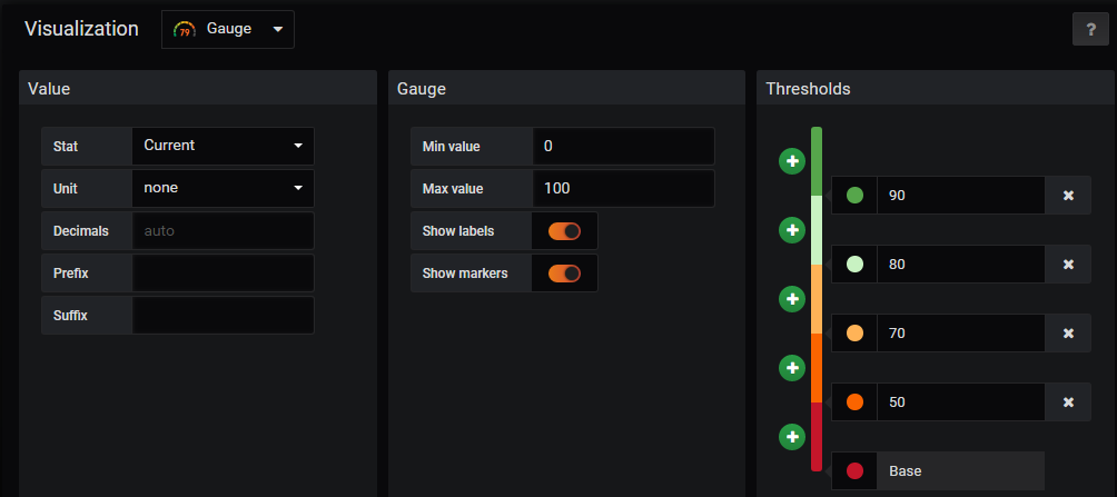 Jenkins influxdb结合Grafana分析展示_grafana influxdb jenkins-CSDN博客